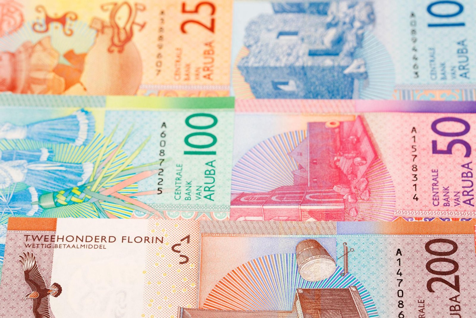 Aruba Currency 2026: AWG, USD Accepted & What to Know